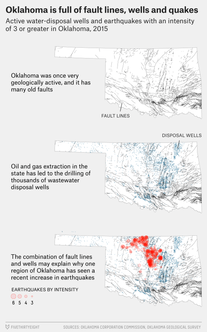 What does fracking have to do with Oklahoma's earthquakes? | Earth And ...
